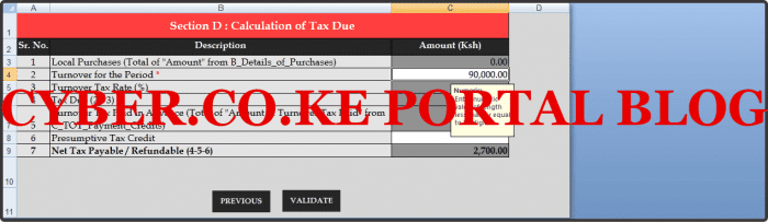 How To File Turnover Tax Returns In Kenya Using iTax Portal