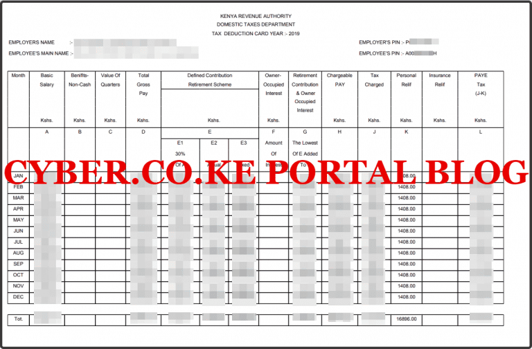 How To File KRA Returns For Employed Individuals (Employees)