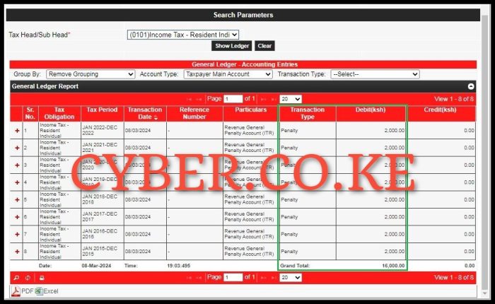 Step-by-Step Process of Checking KRA Penalties on iTax
